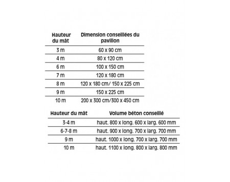 Mât cylindrique en 1 partie